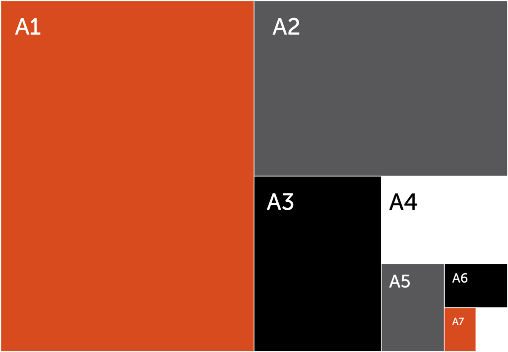 Standard paper and envelope sizes | Inspired Print Solutions